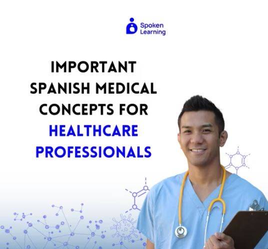 Houston Private Spanish Lessons Services | Spoken Learning